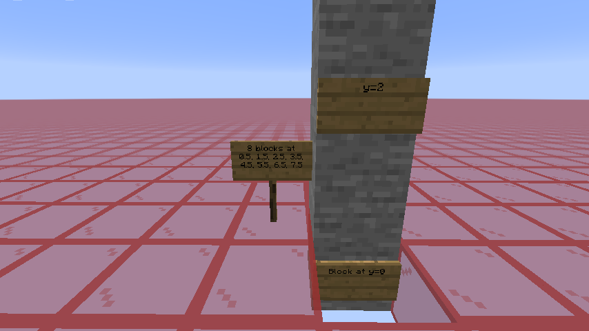 Mob Spawning Algorithm Question Rtechnicalminecraft